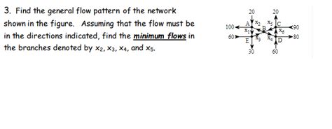 solved 3 find the general flow pattern of the network shown