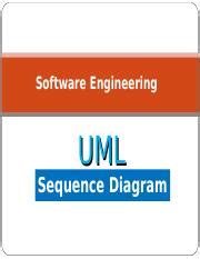 UML Sequence Diagram Ppt Software Engineering UML Sequence Diagram Sequence Diagram Make A