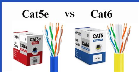Types Of Computer Cables Cords And Connectors Explained