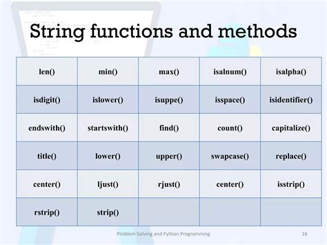 Strings In Python Pdf Programming Languages Computing