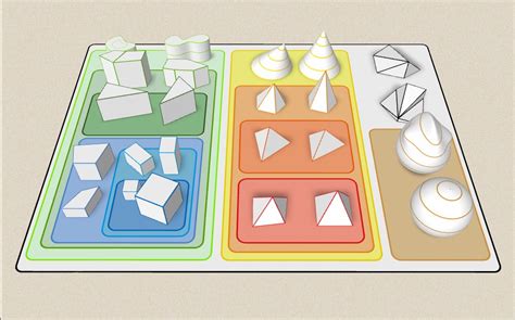 Видове геометрични тела 1 3d сценa Електронно обучение и учене Mozaik