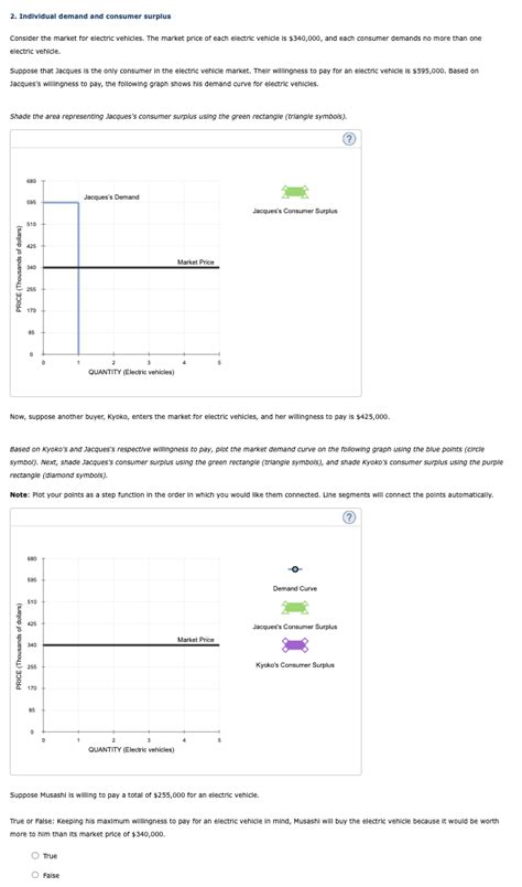 Solved 2 Individual Demand And Consumer Surplus Consider