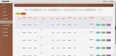 java药品库房管理（源码 开题） csdn博客