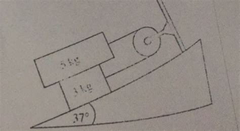 Solved The Kg Block Moves On The Kg Block And All Chegg Com