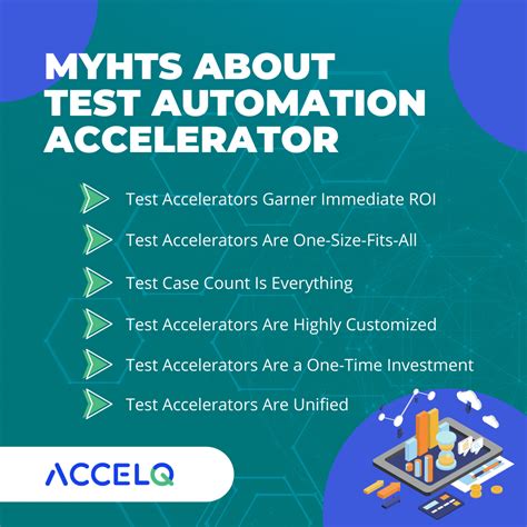 Qa Automation Exploring Benefits And Overcoming Challenges Artofit