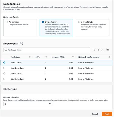 Migrating From On Prem Redis To Amazon Dynamodb Aws Repost