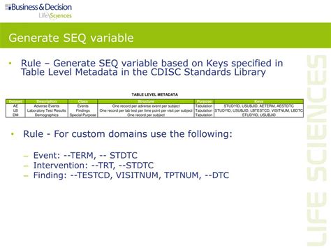 Ppt Cdisc Cdashsdtm Integration Into Ocrdc Powerpoint