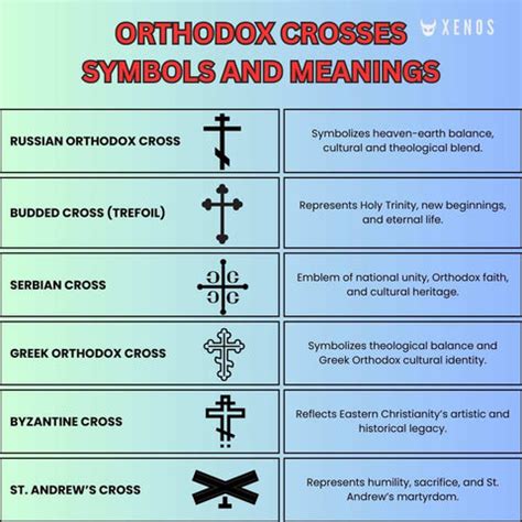 30 Types Of The Cross Symbols And Meanings Ranked By Religion