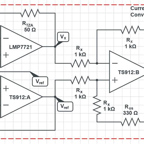 Schematic Of The Front End Electronics For The Currentvoltage