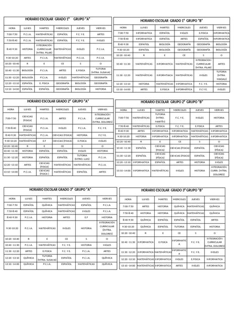 Correctos Grupal Chiquitos 1 Pdf