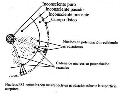Sexo en dos mundos página 4