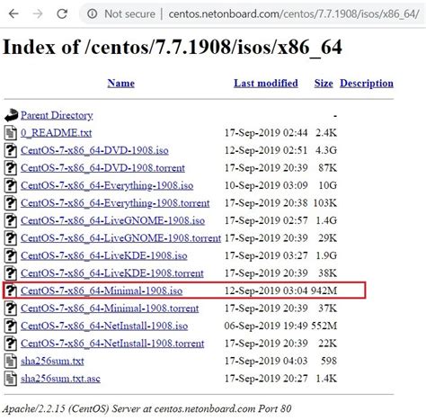 Install Centos On Virtualbox On Windows Host And Connect From Putty By Jithz Medium