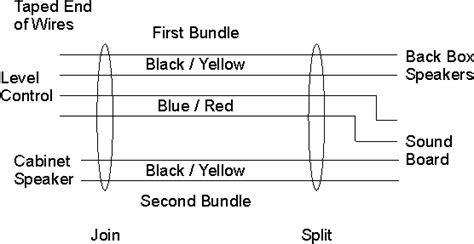 Wiring Replacement Speakers