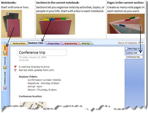 Onenote Notebook Structure One Note Microsoft Teaching Hacking Computer