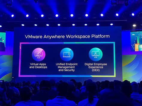 Vmware Explore 2023 Key Announcements Cloud Innovations And Ai Insights Virtualization