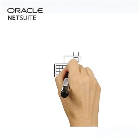 Netsuite On Linkedin Accounts Receivable Reports