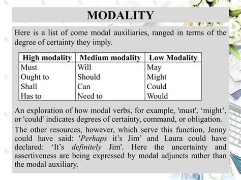 Systemic Functional Linguistics Interpersonal Meanings Ppt Chemistry Science
