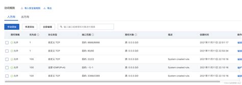 React项目快速部署到服务器上（完整版，避坑必备）react部署到服务器 Csdn博客