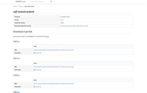 Building Pwa Progressive Web Apps For Mobile Using Html Css