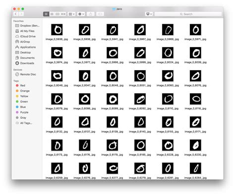 Using Inception V3 Tensorflow For Mnist Bigsnarf Blog