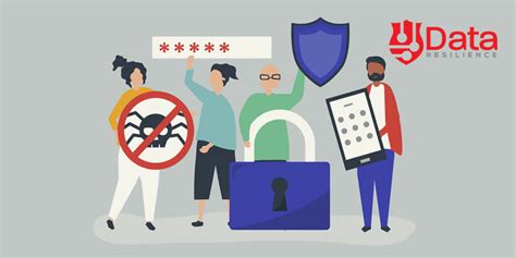 How Secure Is Your Password Data Resilience