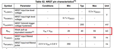 Problem With The Nrst Pin In A Stm32f100cbt6 Stmicroelectronics Community