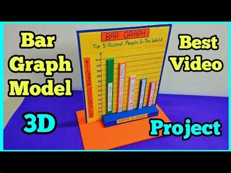 Bar Graph Projects How To Make A Bar Graph Printable Skills Sheets