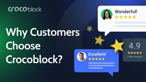 What Makes Crocoblock A Must Have For Wordpress Devs Youtube