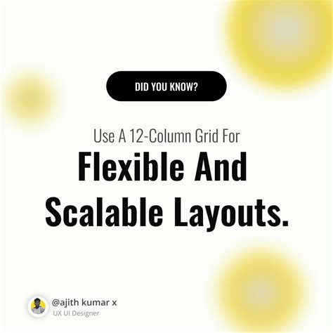 Ajith Kumar X On Linkedin Designthinking Userexperience Uxdesign