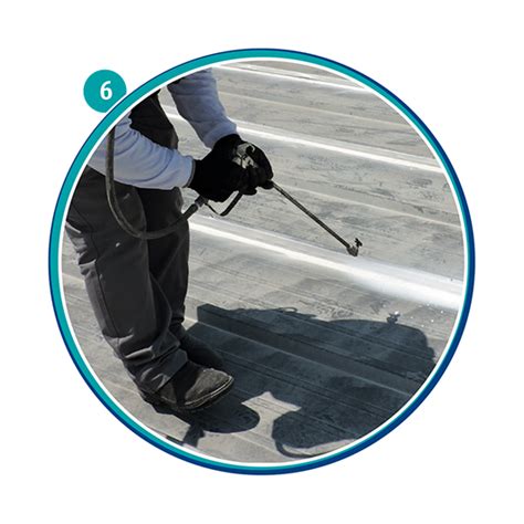 Aplicação Passo A Passo Dos Sistemas Max Plus