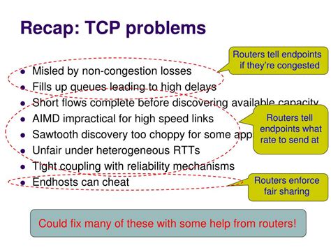 PPT TCP Congestion Control Part II PowerPoint Presentation Free Download ID