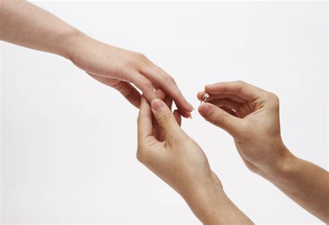 不婚族戒指戴法 百度经验