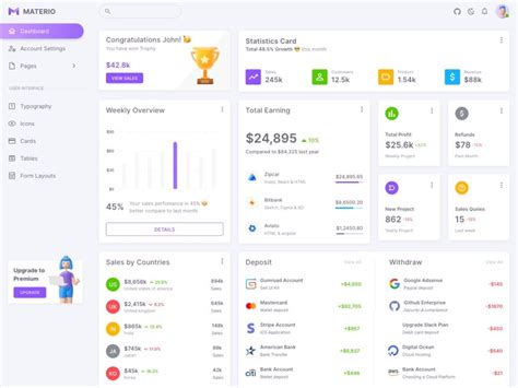 50 个很棒的 Vuejs 模板和主题vuejsvue小助理 Vue
