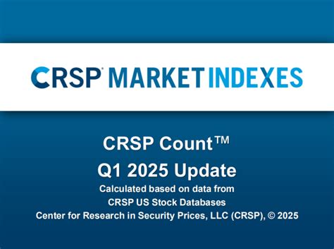Crsp Count™ Quarterly Update March 2025 Center For Research In