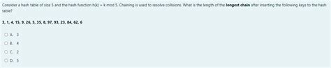 Solved Consider A Hash Table Of Size 5 And The Hash Function Chegg Com