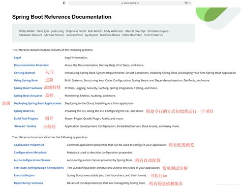 如何查看和学习springboot的官方文档 springboot官网文档怎么看 csdn博客