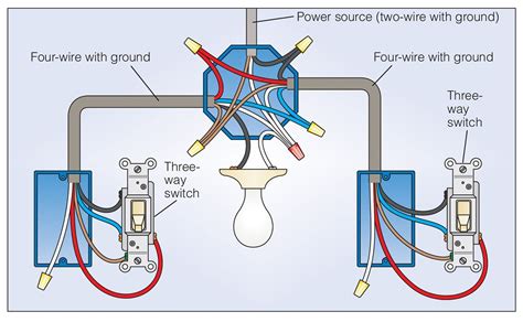 Wiring Diagram For A Three Way Switch Setup