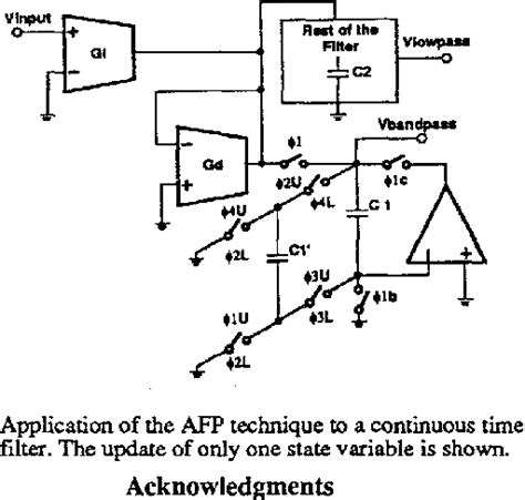 Figure From The Analog Floating Point Technique Semantic Scholar