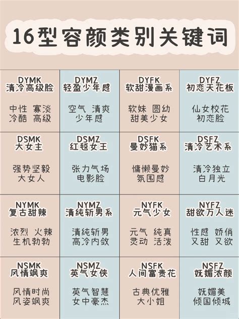 5⃣种常见腰型，你是哪一种