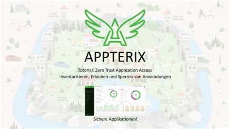 Daniel Döring On Linkedin Appterix Tutorial Ztaa Inventarisieren Erlauben And Sperren Von…