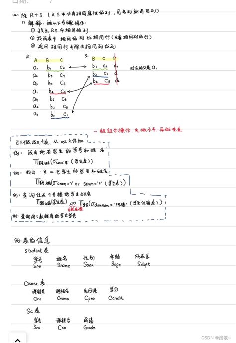 数据库关系代数（笔记版） 关系代数 选择 投影 连接 csdn博客