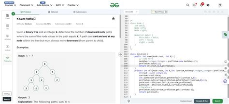 Gfg160 Geekstreak2024 Geeksforgeeks Javaprogramming Everydaycoding