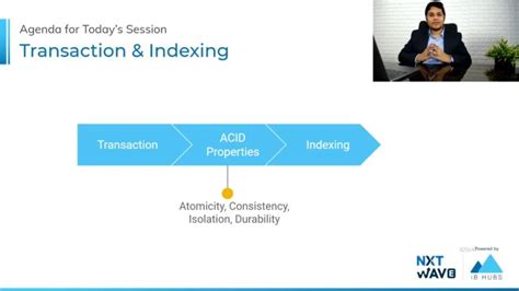 sriram koona on linkedin day53 ccbp nxtwave intensive2