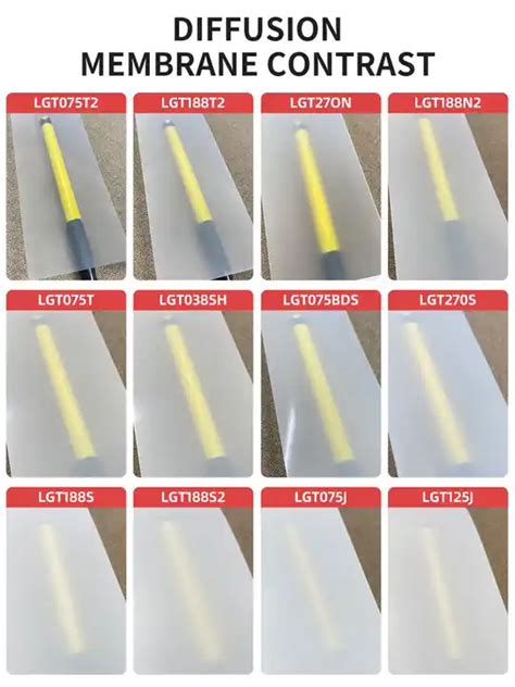 Lgt125j Led Backlight Pet Diffusion Film Ideal For Light Box And Led