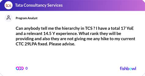 Can Anybody Tell Me The Hierarchy In Tcs I Have Fishbowl Can Anybody Tell Me The Hierarchy In Tcs I Have Fishbowl