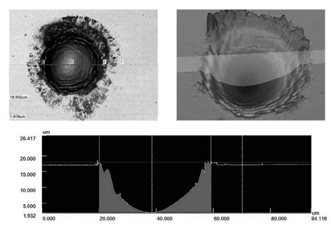 The 3d Profile Of The Dot Structure On The Surface On Nickel Is Ablated