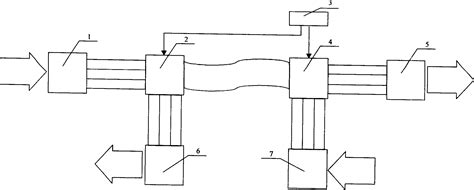 High Speed Bidirectional Digital Interface Suitable For Micro Photo