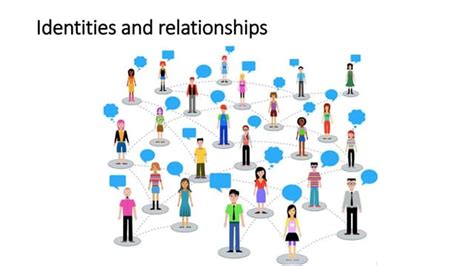 Global Contexts Pptx