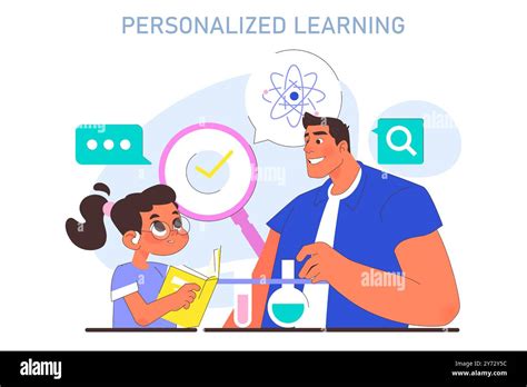 Modern Education Methodic Online Educational Ecosystem Personalized Learning With Digital