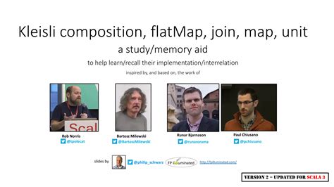 Kleisli Composition FlatMap Join Map Unit Implementation And